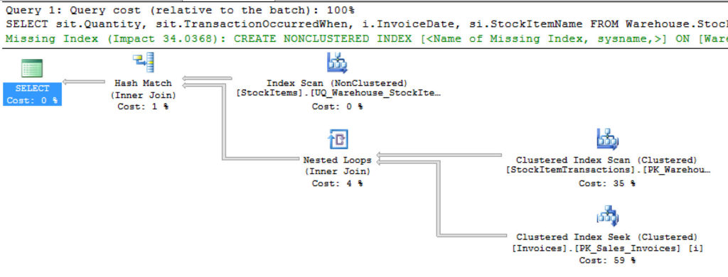 Query Store, Force Plan and "Better" Plans - Grant Fritchey