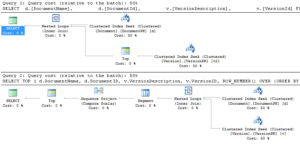 A Sub-Query Does Not Hurt Performance - Grant Fritchey