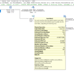 Runtime Metrics In Execution Plans - Grant Fritchey