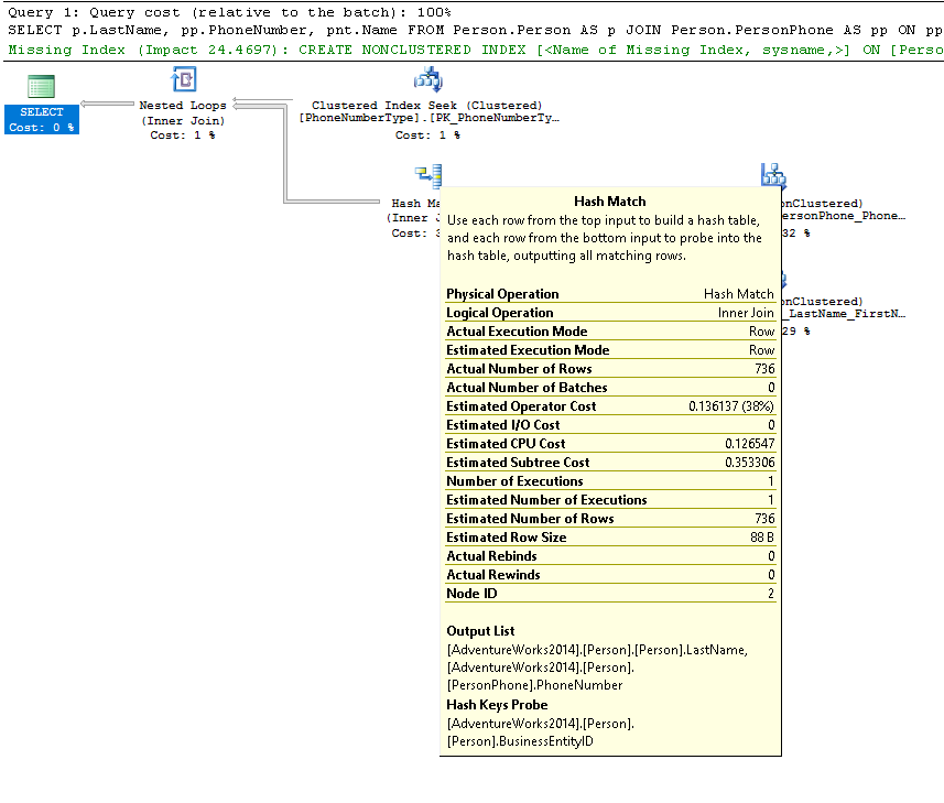 Runtime Metrics In Execution Plans Grant Fritchey 8222