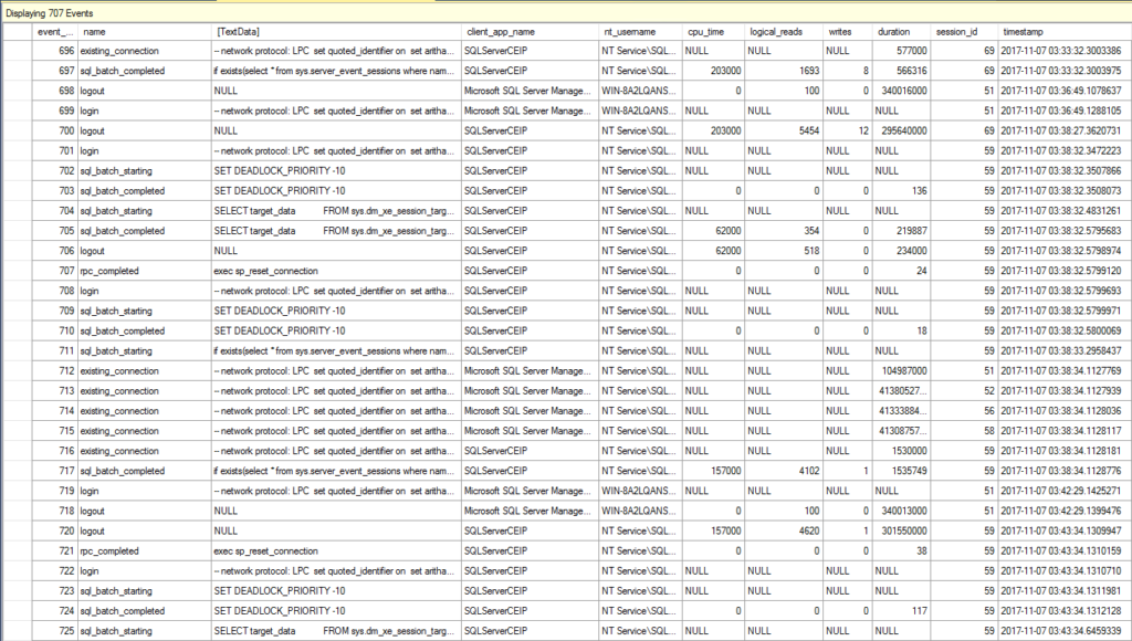 Extended Events and Profiler: XE Profiler – SQLServerCentral
