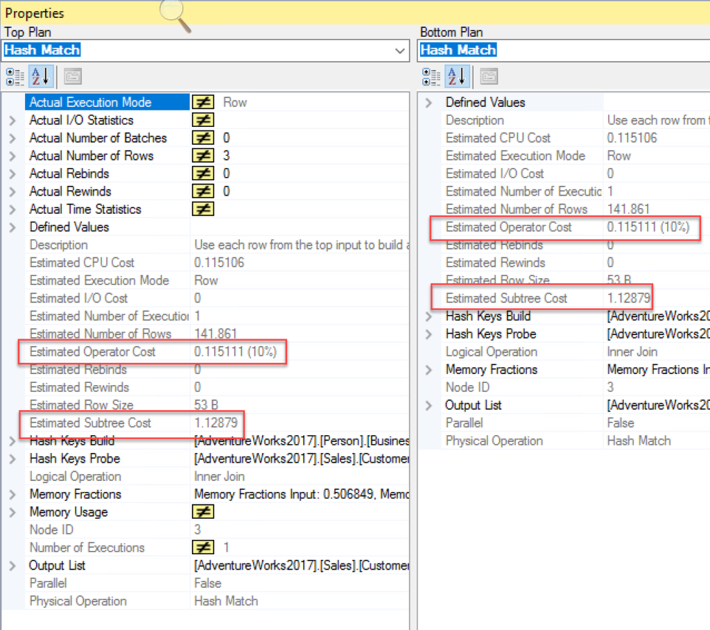 Actual Execution Plan Costs - Grant Fritchey