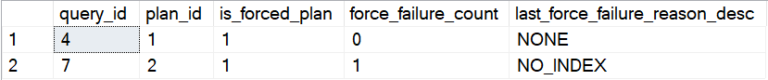 Query Store, Plan Forcing and Table Variables - Grant Fritchey Query Store, Plan Forcing and Table Variables - Grant Fritchey