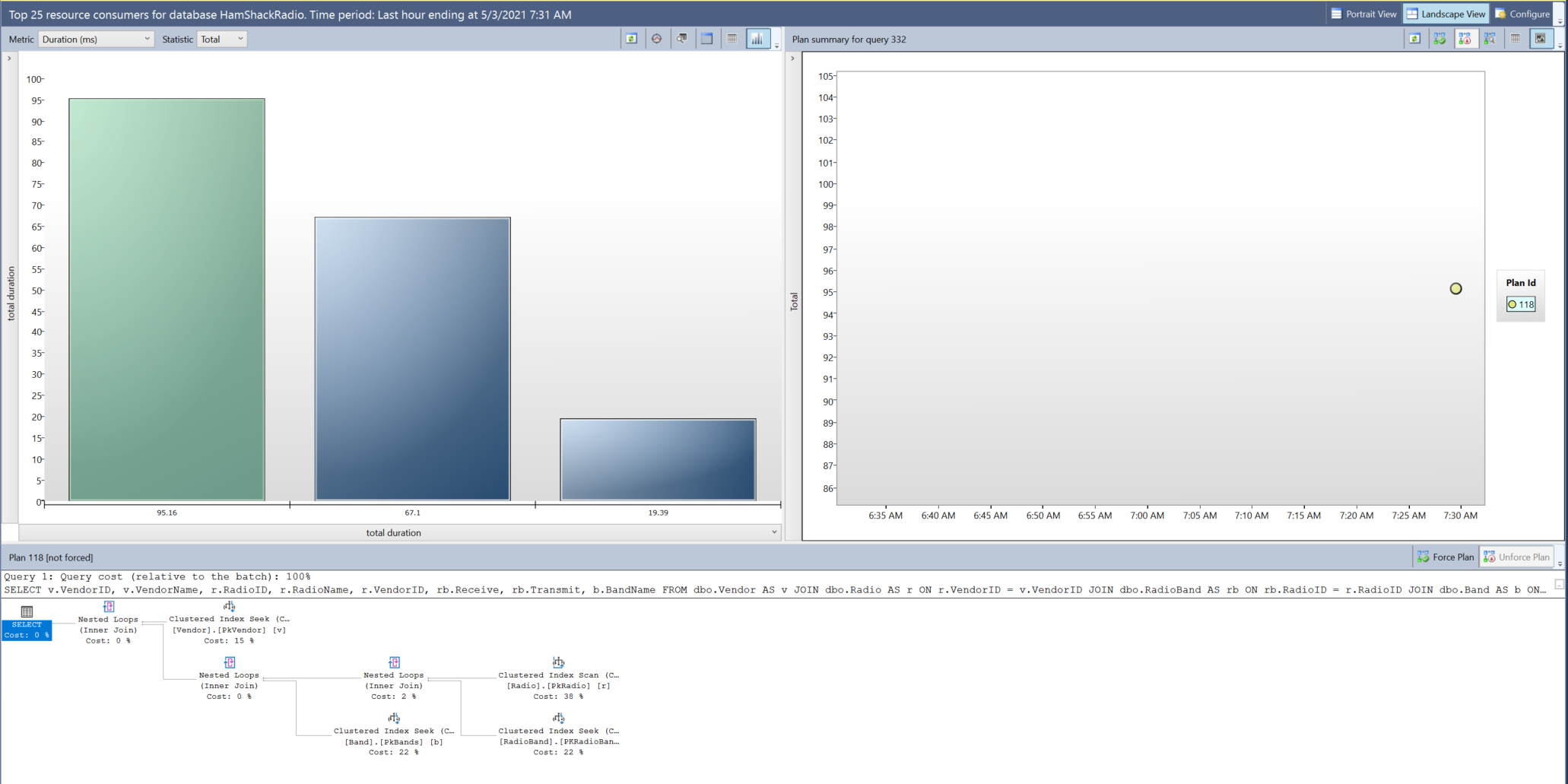 Query Store On Azure Sql Database Grant Fritchey 2703